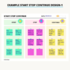 Start Stop Continue - TechTello Products