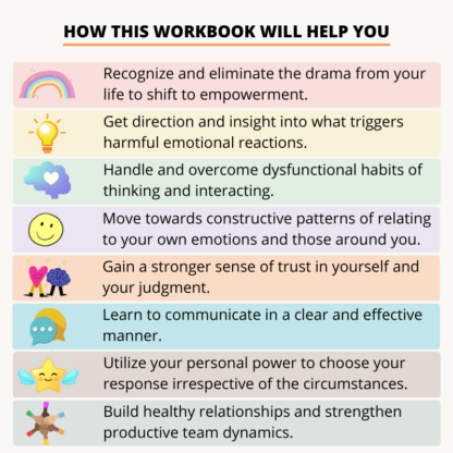 Drama Triangle Workbook - TechTello Products