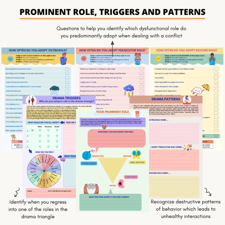 Drama Triangle Workbook - TechTello Products