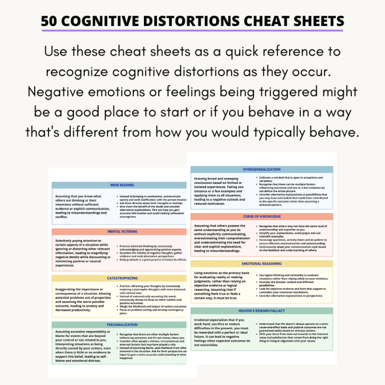 Cognitive Distortions Bundle - TechTello Products