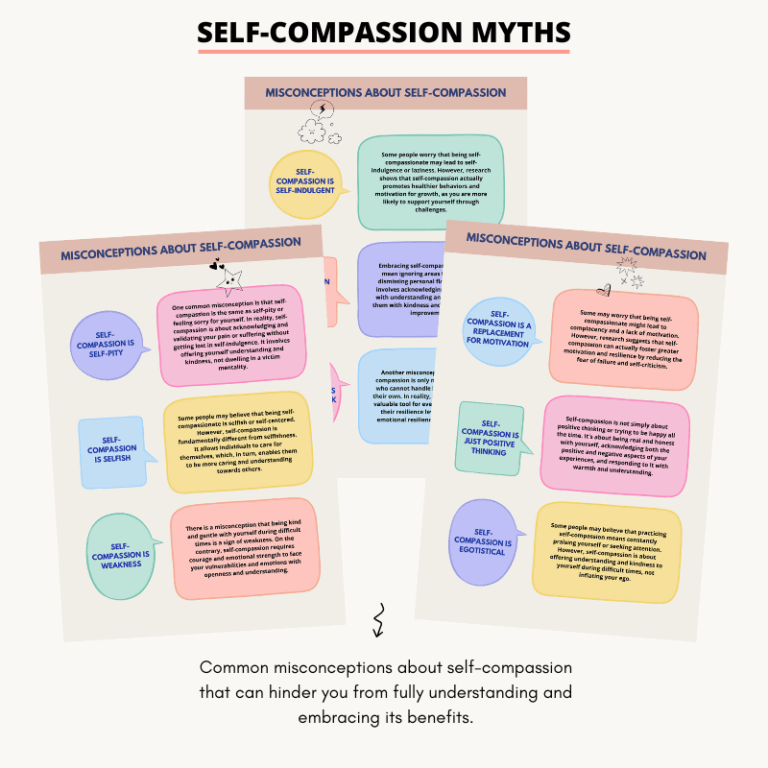 Self-Compassion Workbook - TechTello Products