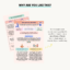 Stop Overthinking Workbook - TechTello Products