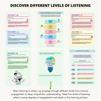 Master the Art of Active Listening - TechTello Products