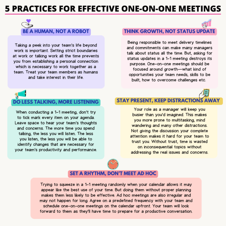 One-on-One Meeting Questions + Template - TechTello Products