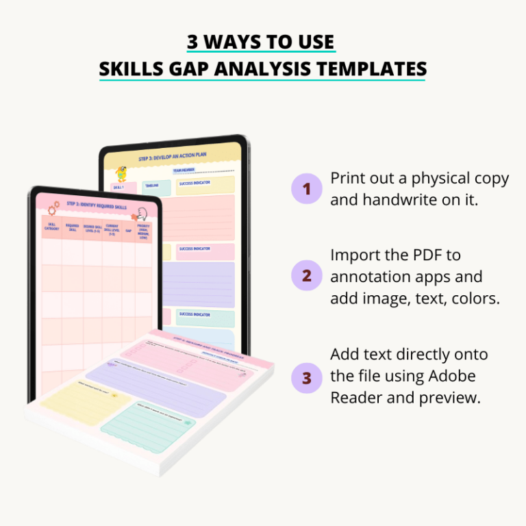 Skills Gap Analysis Template - TechTello Products