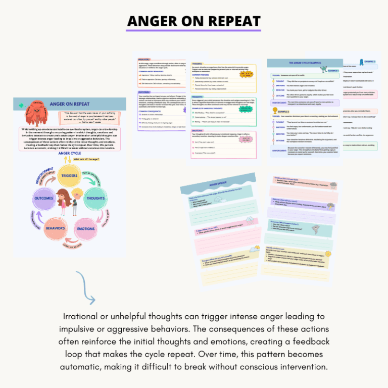 The Anger Reset Workbook - TechTello Products