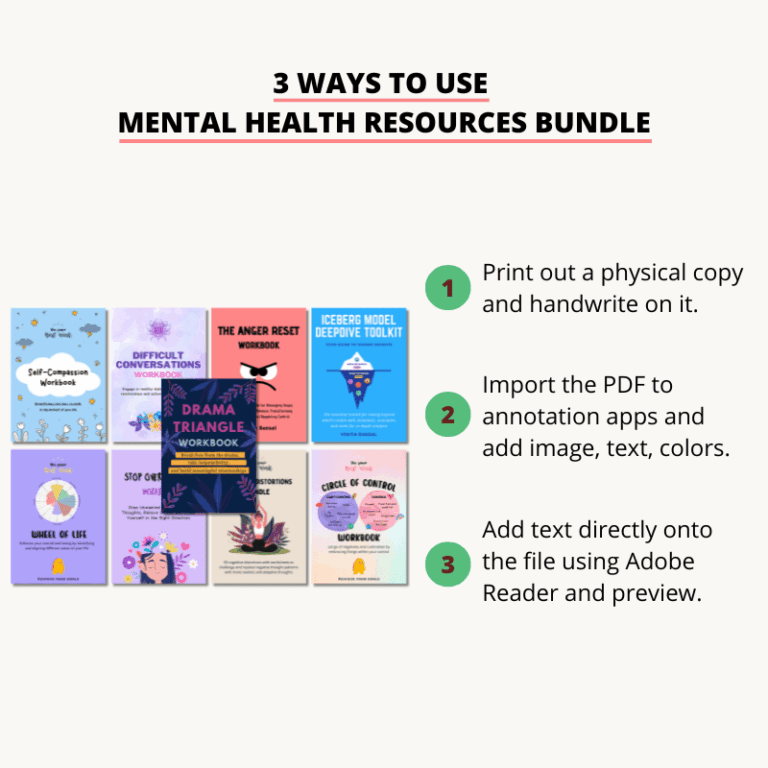 Mental Health Resources Bundle - TechTello Products